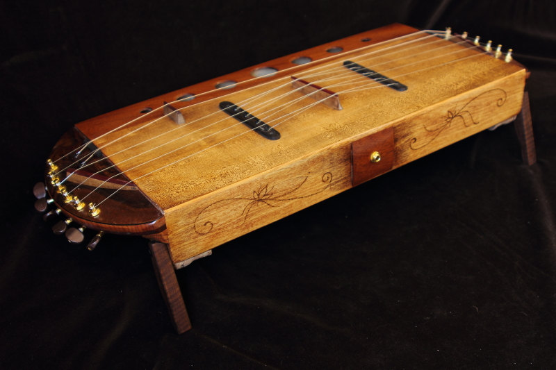 Ray of Light | My OBT