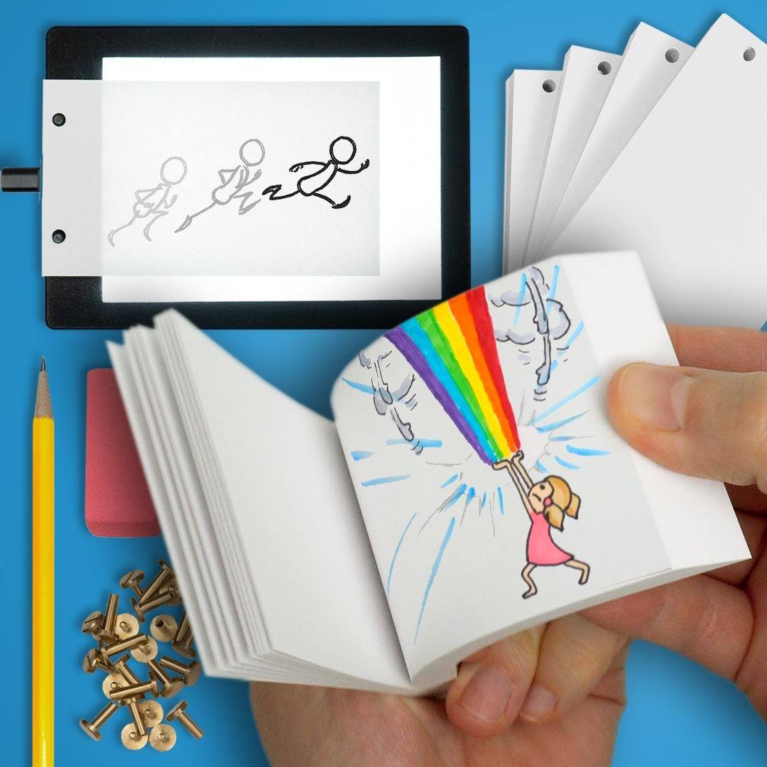 Flipping My Lid | My OBT